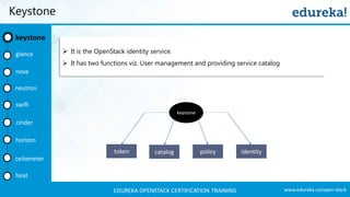 OpenStack Tutorial For Beginners | OpenStack Tutorial | OpenStack ...