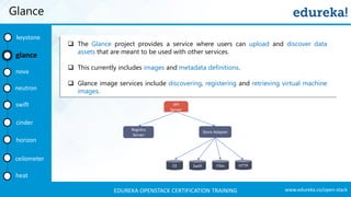OpenStack Tutorial For Beginners | OpenStack Tutorial | OpenStack Training | Edureka | PPT