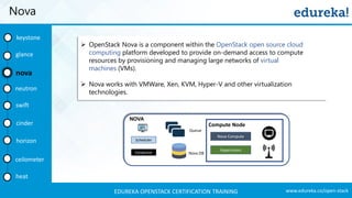 OpenStack Tutorial For Beginners | OpenStack Tutorial | OpenStack ...
