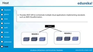 OpenStack Tutorial For Beginners | OpenStack Tutorial | OpenStack ...