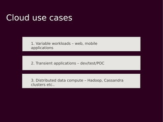 OpenStack & Ubuntu (india openstack day) | PPT