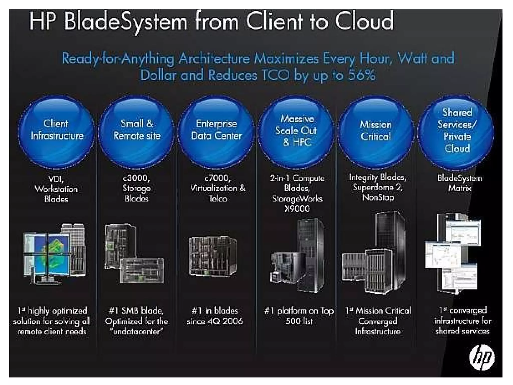 Open stack ucb virt theory | PPT