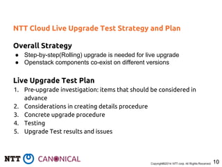 Openstack upgrade without_down_time_20141103r1 | PPT