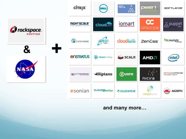 OpenStack vagrant & dashboard | PPT