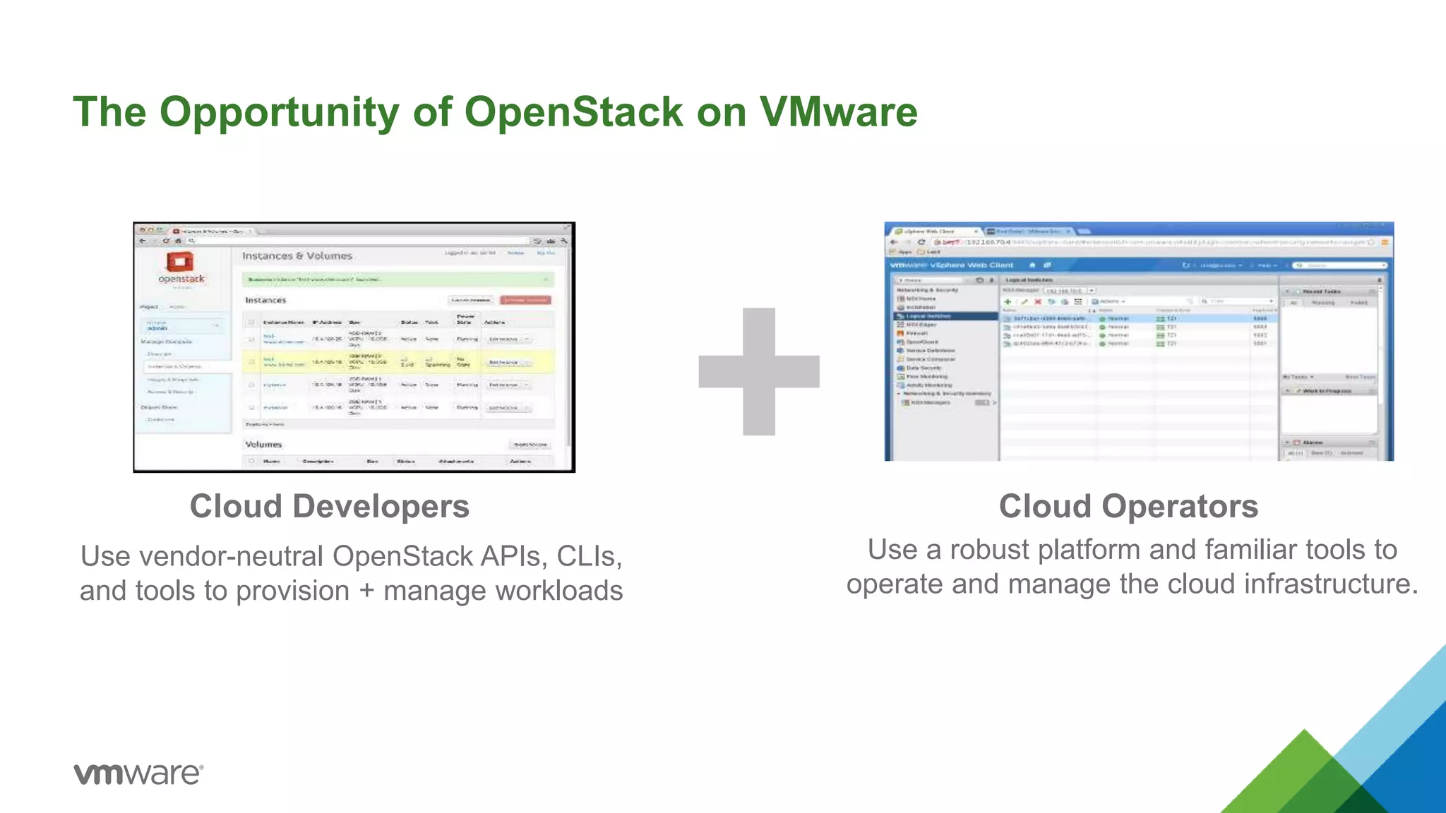 OpenStack + VMware: Everything You Need to Know (Kilo-edition) | PPT