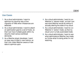 OpenStack Watcher | PPT