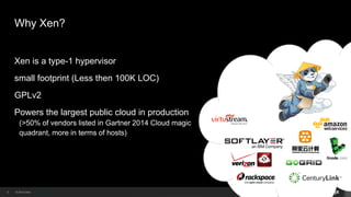 OpenStack and Xen | PDF