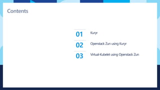 Openstack zun,virtual kubelet | PPTX