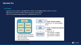 Openstack zun,virtual kubelet | PPTX