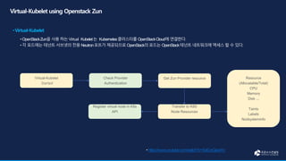 Openstack zun,virtual kubelet | PPTX