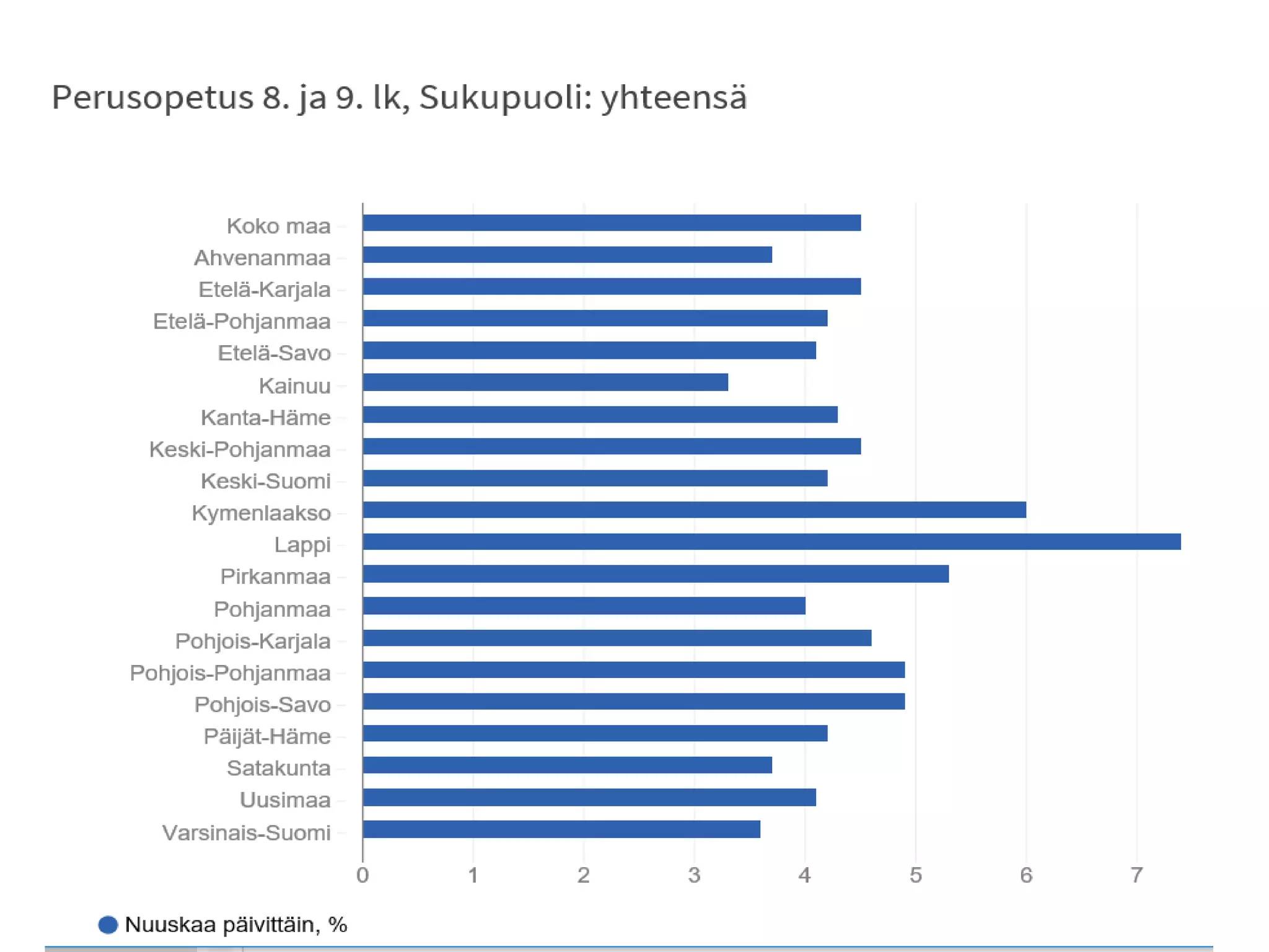 Open stage: Ehkaisevän Päihdetyön viikko 2018 | PPT