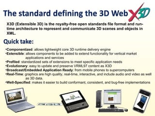 Open Standard For The 3D Web | PPT