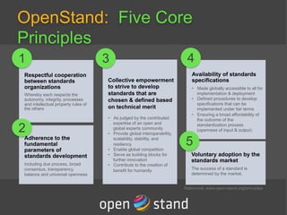 CIS14: Kantara Open Stand Overview | PPT