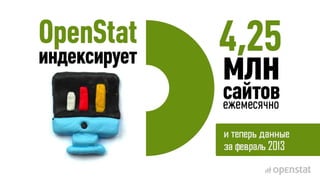 Структура и охват RTB-рынка интернет-рекламы на основе данных ...