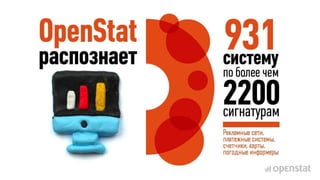 Структура и охват RTB-рынка интернет-рекламы на основе данных ...