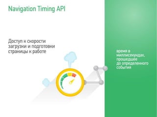 Добавление метрик производительности в интернет-счетчик | PPT