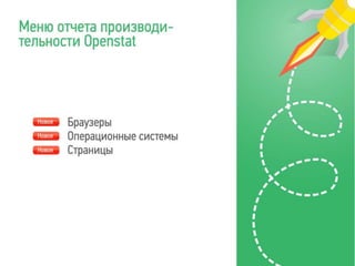 Добавление метрик производительности в интернет-счетчик | PPT