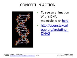 OpenStax_BiologyNonMajors_CH01_Final.pptx