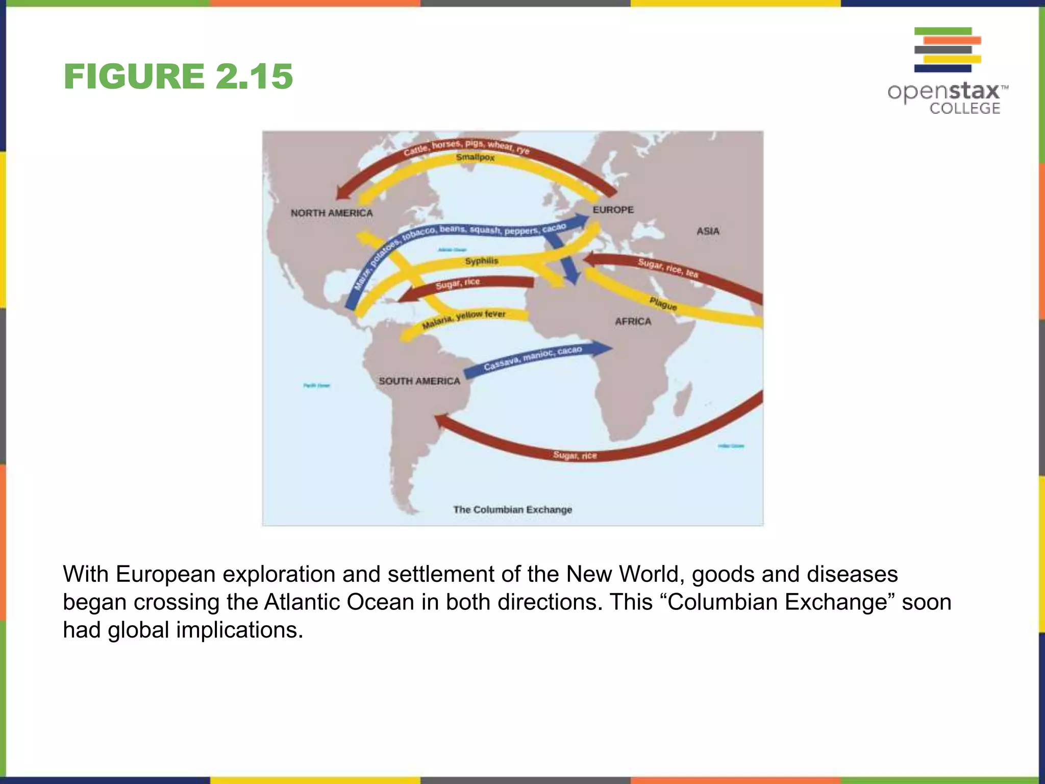Open stax history_ch02 early globalization 1492-1650_imageslideshow.ppt