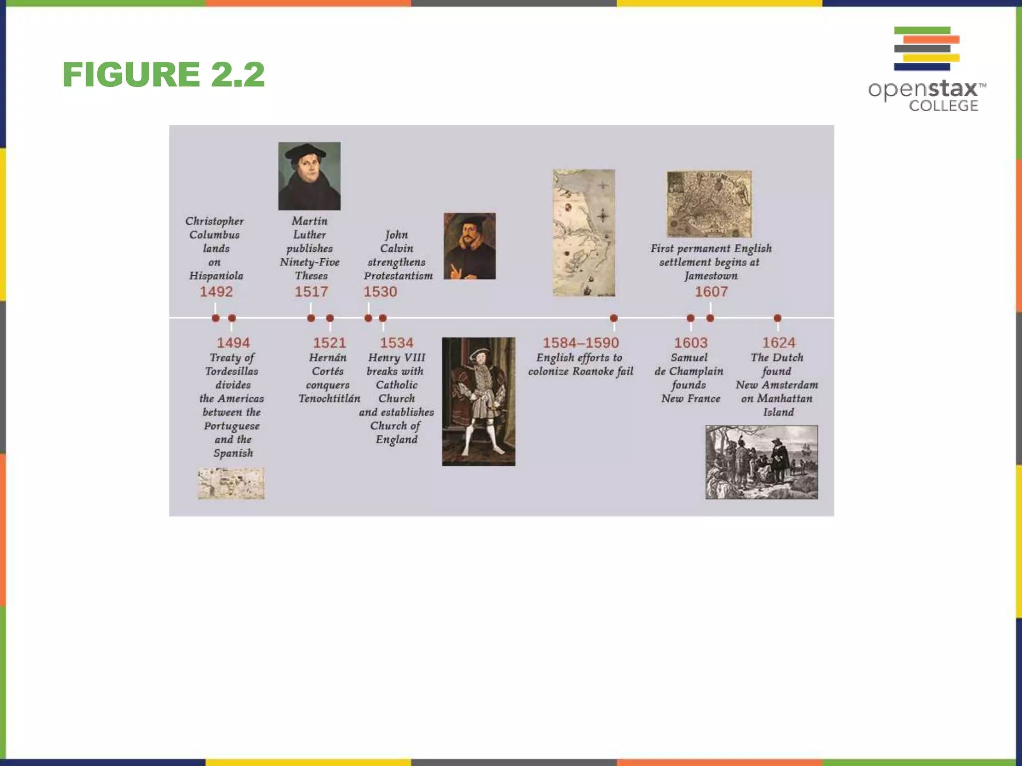 Open stax history_ch02 early globalization 1492-1650_imageslideshow.ppt