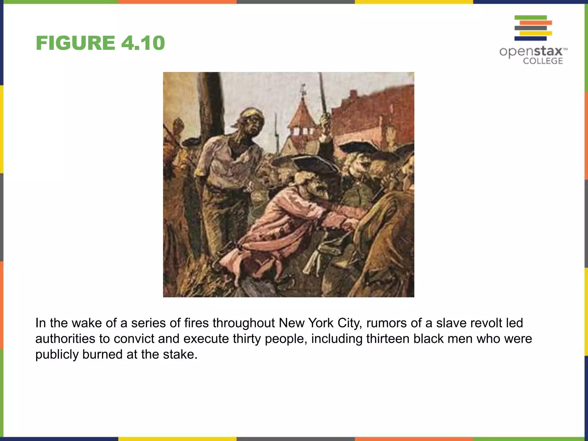 Open stax history_ch04 rule britannia - the english empire, 1660-1763 ...