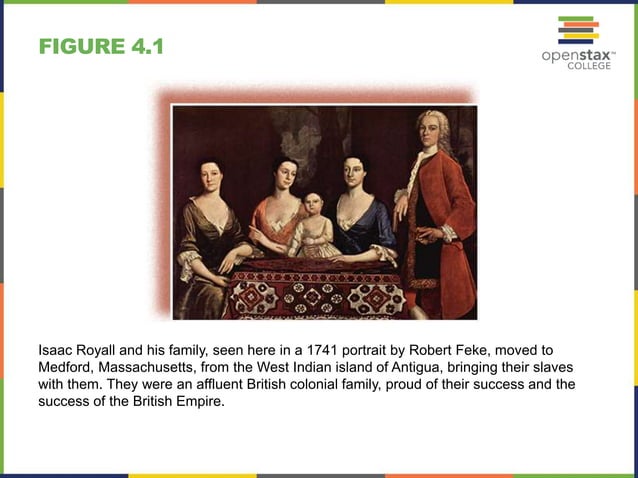 Open stax history_ch04 rule britannia - the english empire, 1660-1763 ...