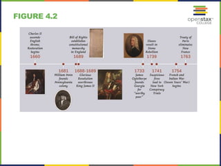 Open stax history_ch04 rule britannia - the english empire, 1660-1763 ...
