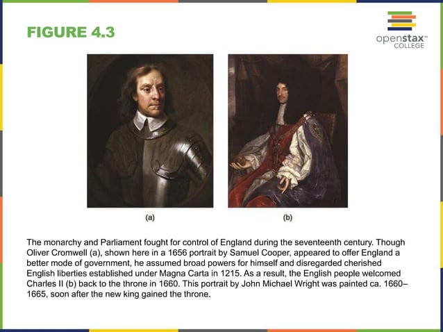 Open stax history_ch04 rule britannia - the english empire, 1660-1763 ...