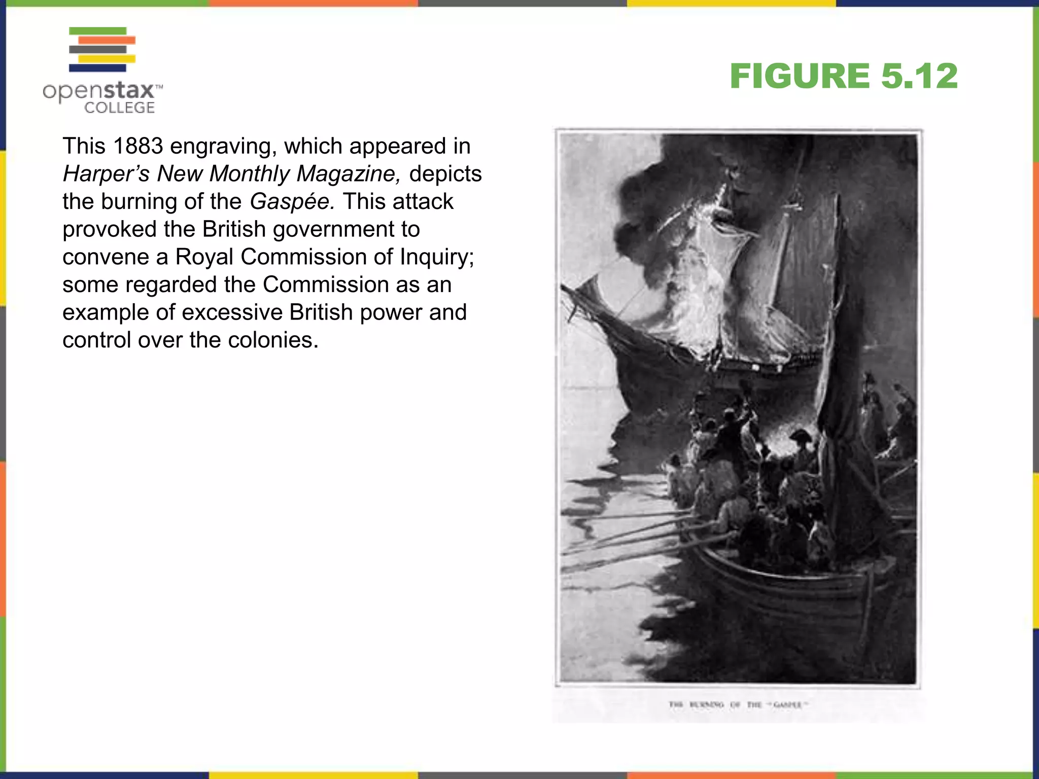 Open stax history_ch05 imperial reforms and colonial protests, 1763 ...