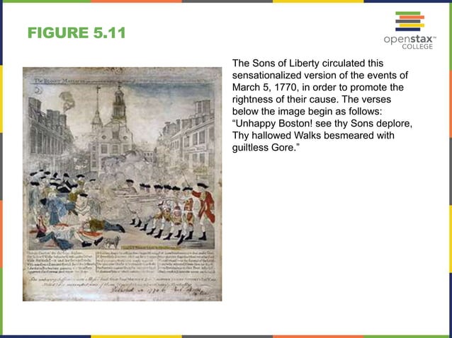 Open stax history_ch05 imperial reforms and colonial protests, 1763 ...