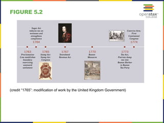 Open stax history_ch05 imperial reforms and colonial protests, 1763 ...