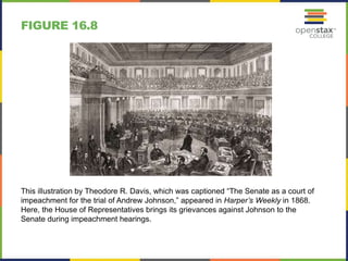 Open stax history_ch16 the era of reconstruction, 1865-1877 ...