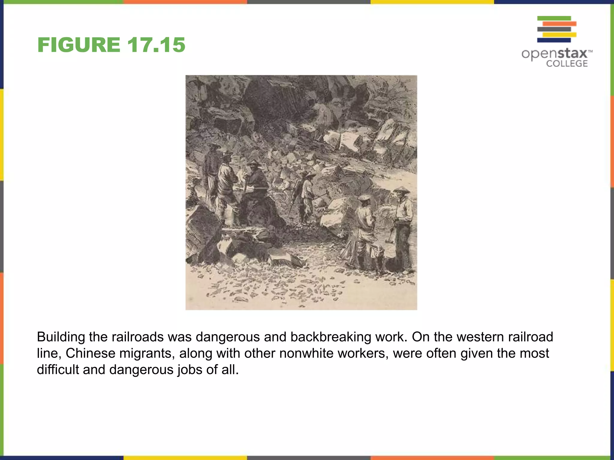 Open stax history_ch17 go west young man - westward expansion, 1840 ...