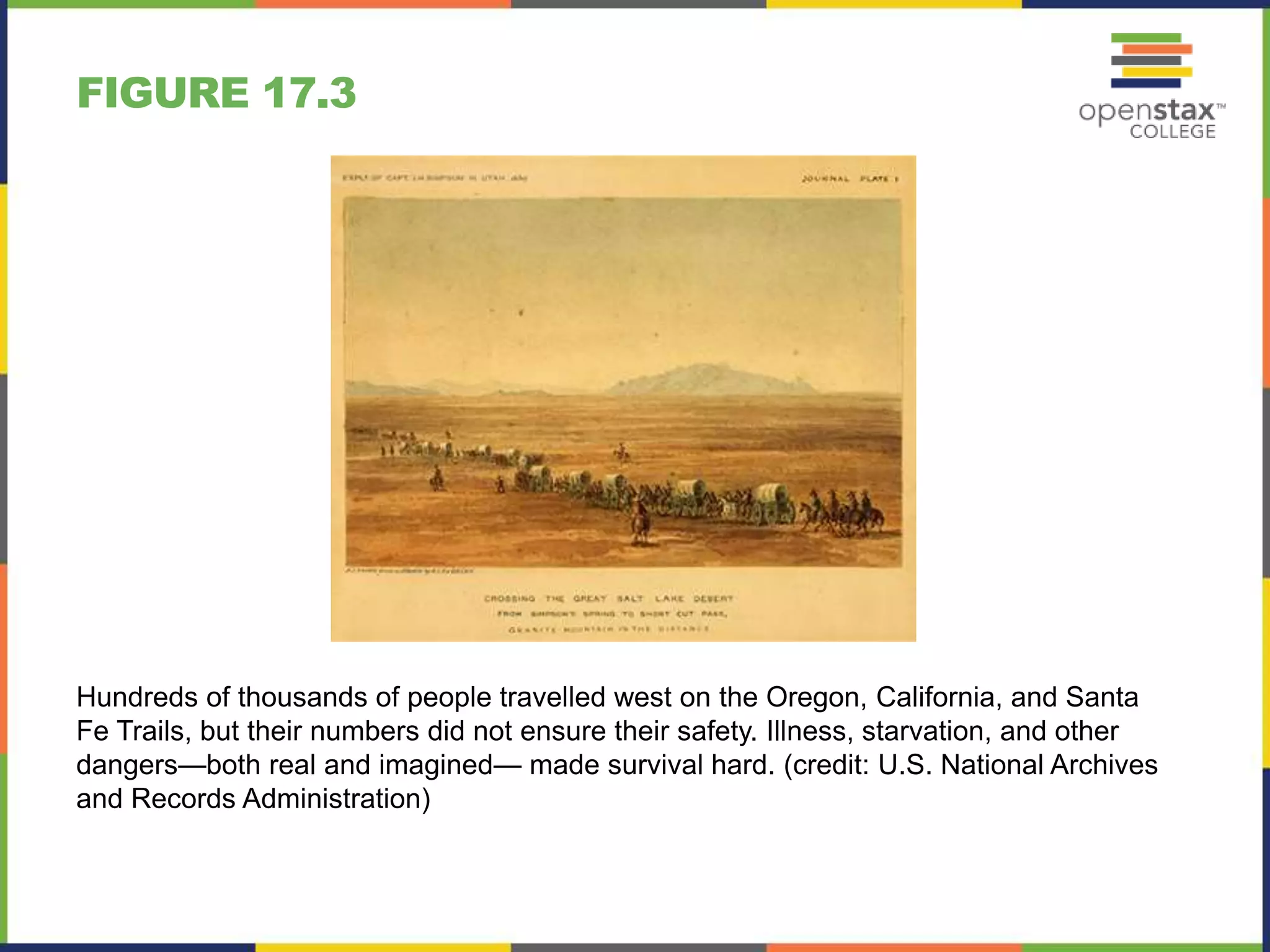 Open stax history_ch17 go west young man - westward expansion, 1840 ...