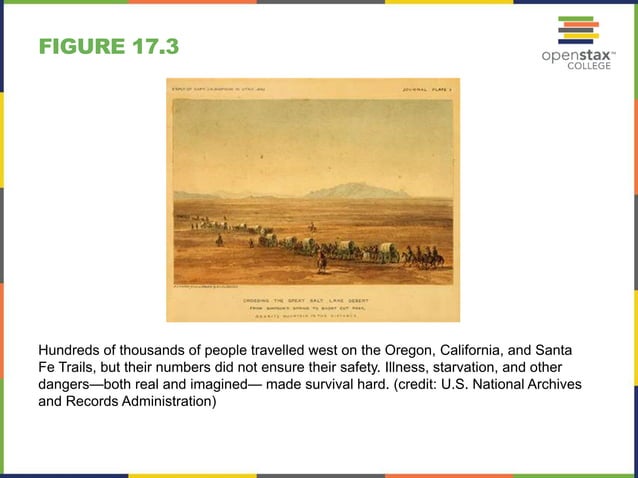 Open stax history_ch17 go west young man - westward expansion, 1840 ...