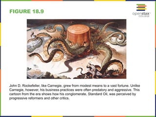 Open stax history_ch18 industrialization and the rise of big business ...