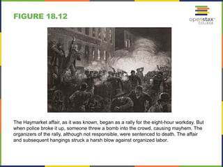 Open stax history_ch18 industrialization and the rise of big business ...