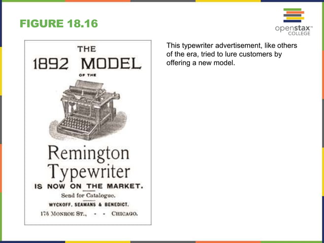 Open stax history_ch18 industrialization and the rise of big business ...