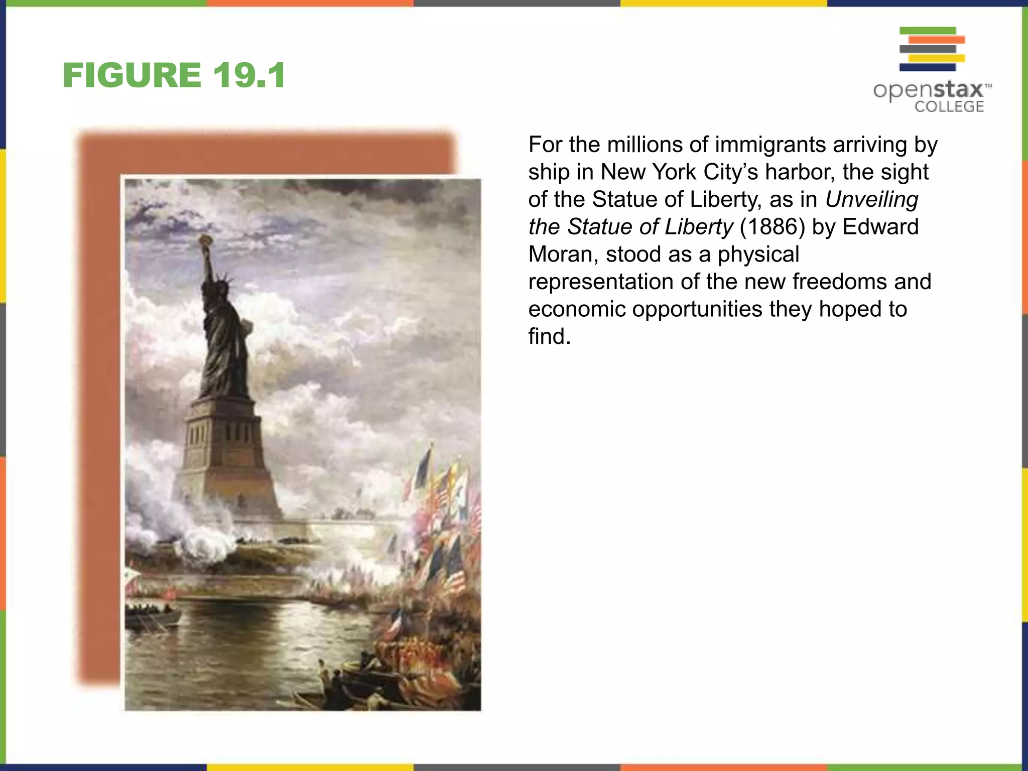 Open stax history_ch19 the growing pains of urbanization, 1870-1900 ...