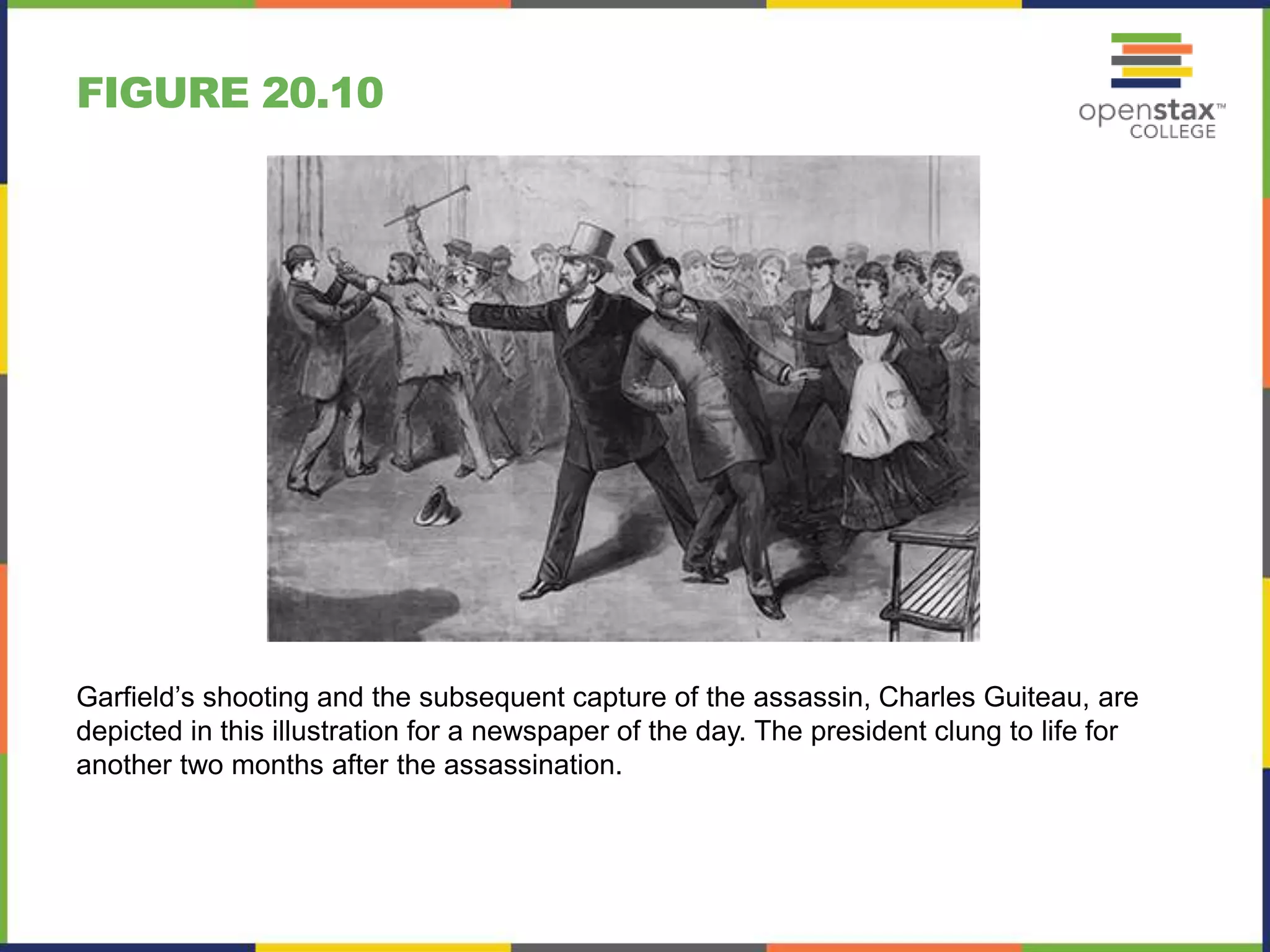 Open stax history_ch20 politics in the gilded age, 1870-1900 ...