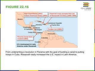 Roosevelt Corollary Map