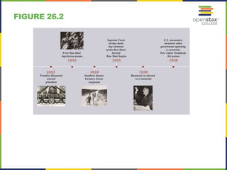 Open stax history_ch26 franklin roosevelt and the new deal, 1932-1941 ...