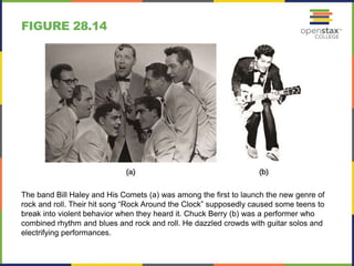 Open stax history_ch28 post-war prosperity and cold war fears, 1945 ...