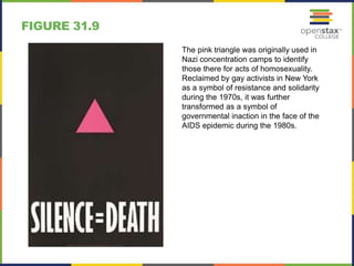 Open stax history_ch31 from cold war to culture wars, 1980-2000 ...