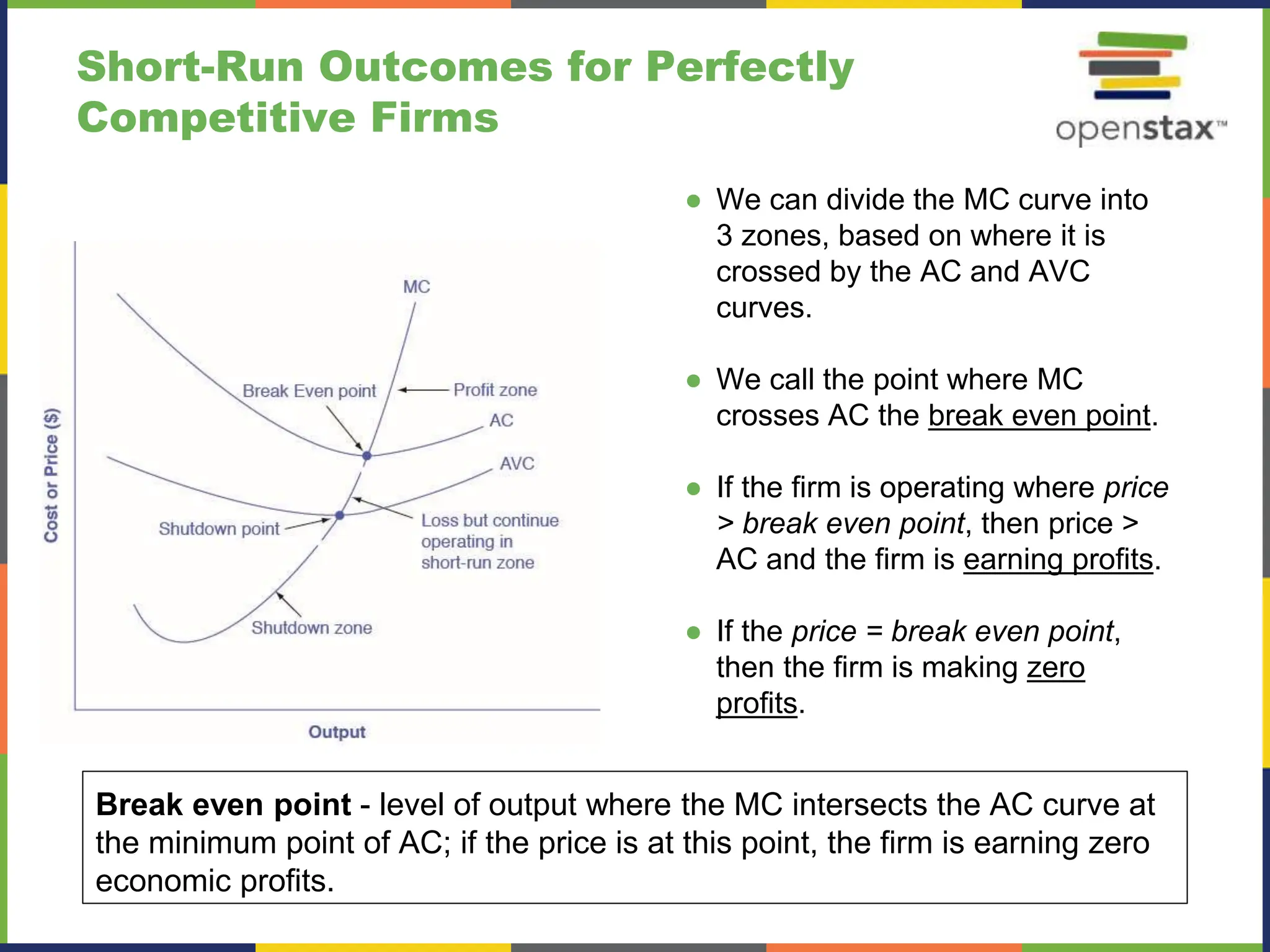 OpenStax_Microeconomics_CH08_Lecture.pptx