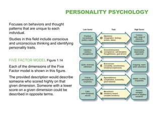 OpenStax_Psychology2e_CH01_LectureSlides.pptx