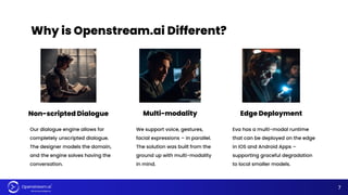 Openstream.ai – Insurtech Innovation Award 2023 | PDF | Cloud Computing | Internet