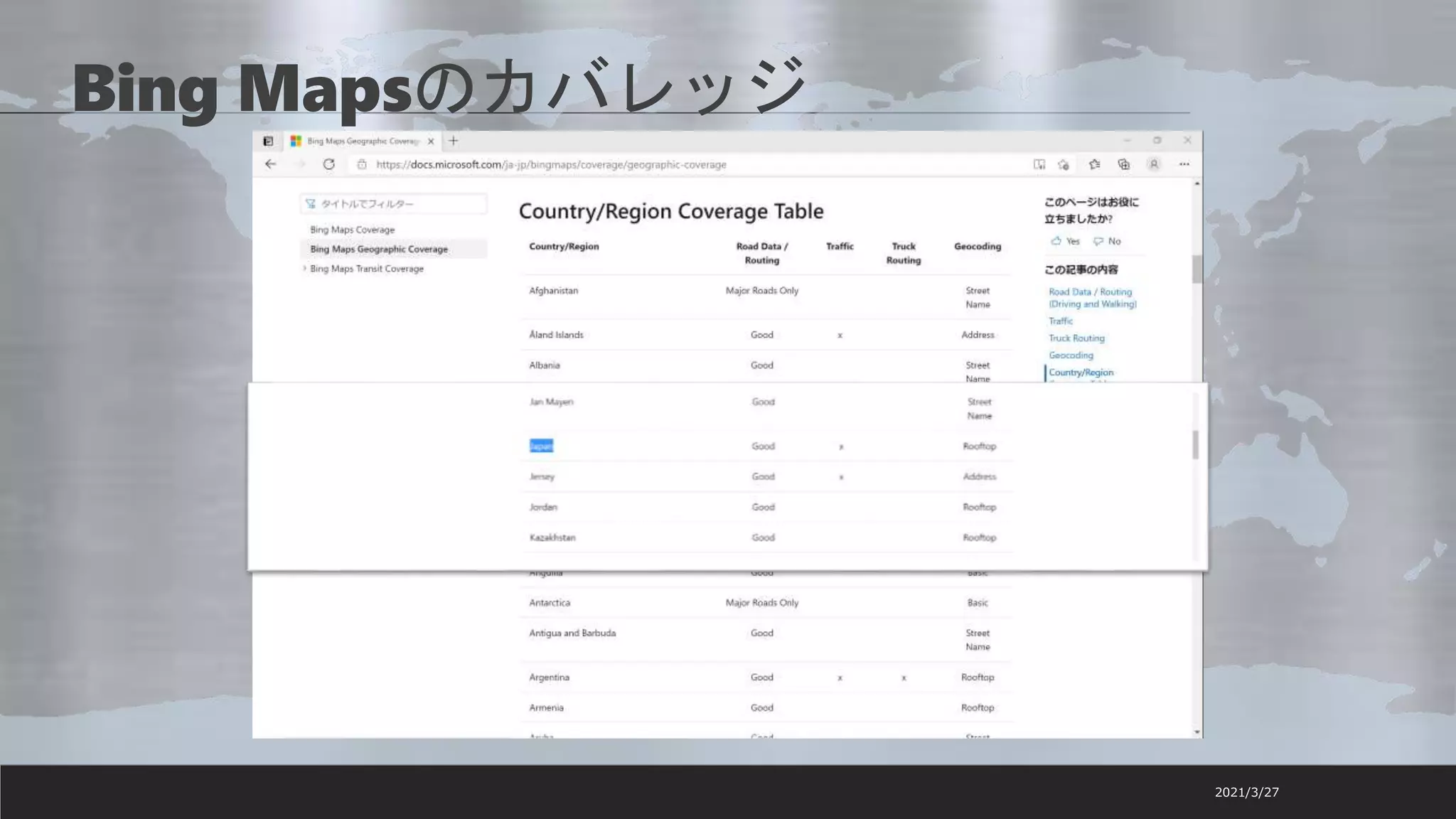 OpenStreetMap and Mapbox | PPT