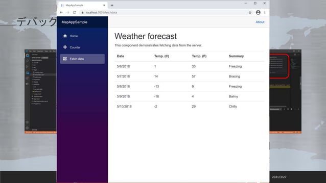 OpenStreetMap and Mapbox | PPT