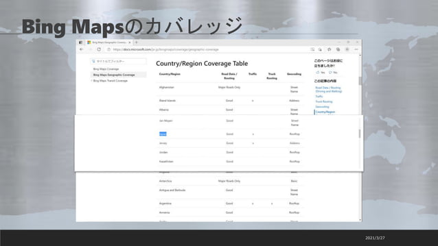 OpenStreetMap and Mapbox | PPT